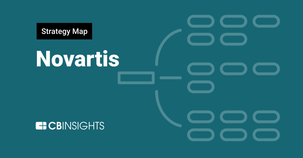 Analyzing Novartis' growth strategy: How the pharma giant is investing ...
