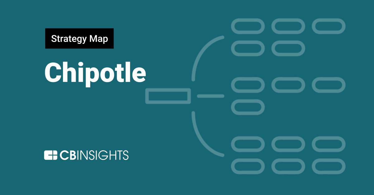 Analyzing Chipotle's growth strategy: How the fast-casual restaurant ...