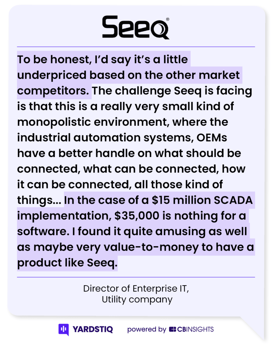 Where Seeq, SecurityScorecard, Medisafe, and LinkSquares are leaving money on the table - CB ...