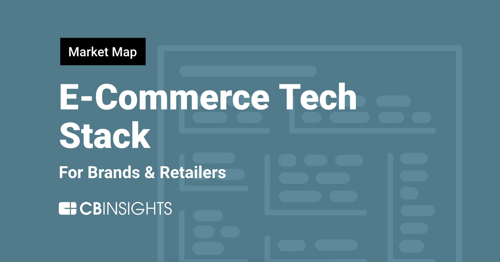 217 companies building the new e-commerce tech stack - CB Insights Research