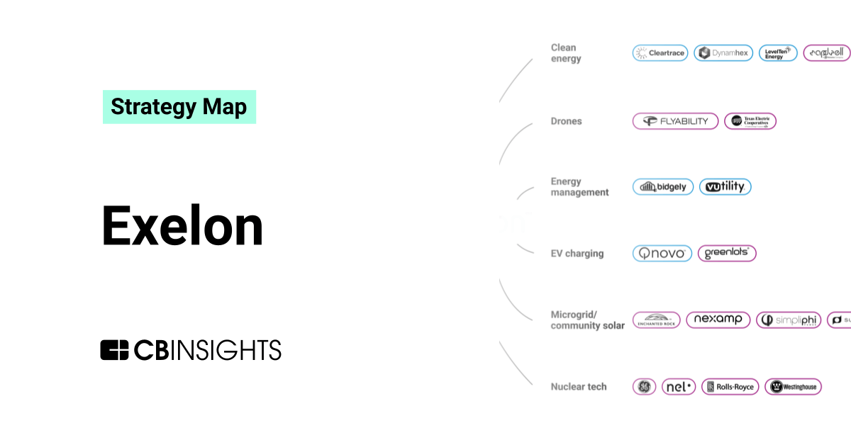 Analyzing Exelon’s growth strategy: How the energy provider is creating ...