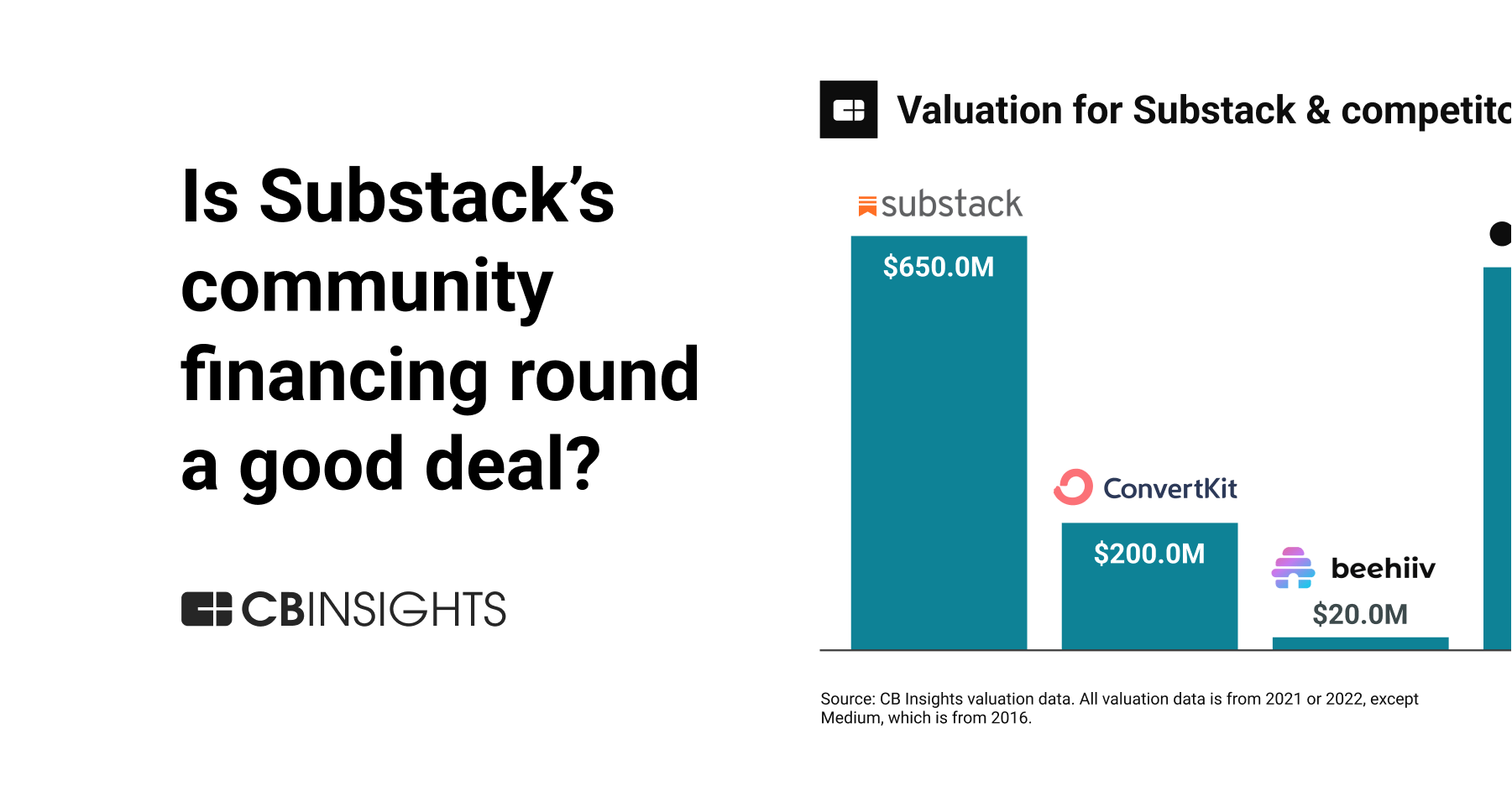 Is Substack’s community financing round a good deal? Analyzing its ...