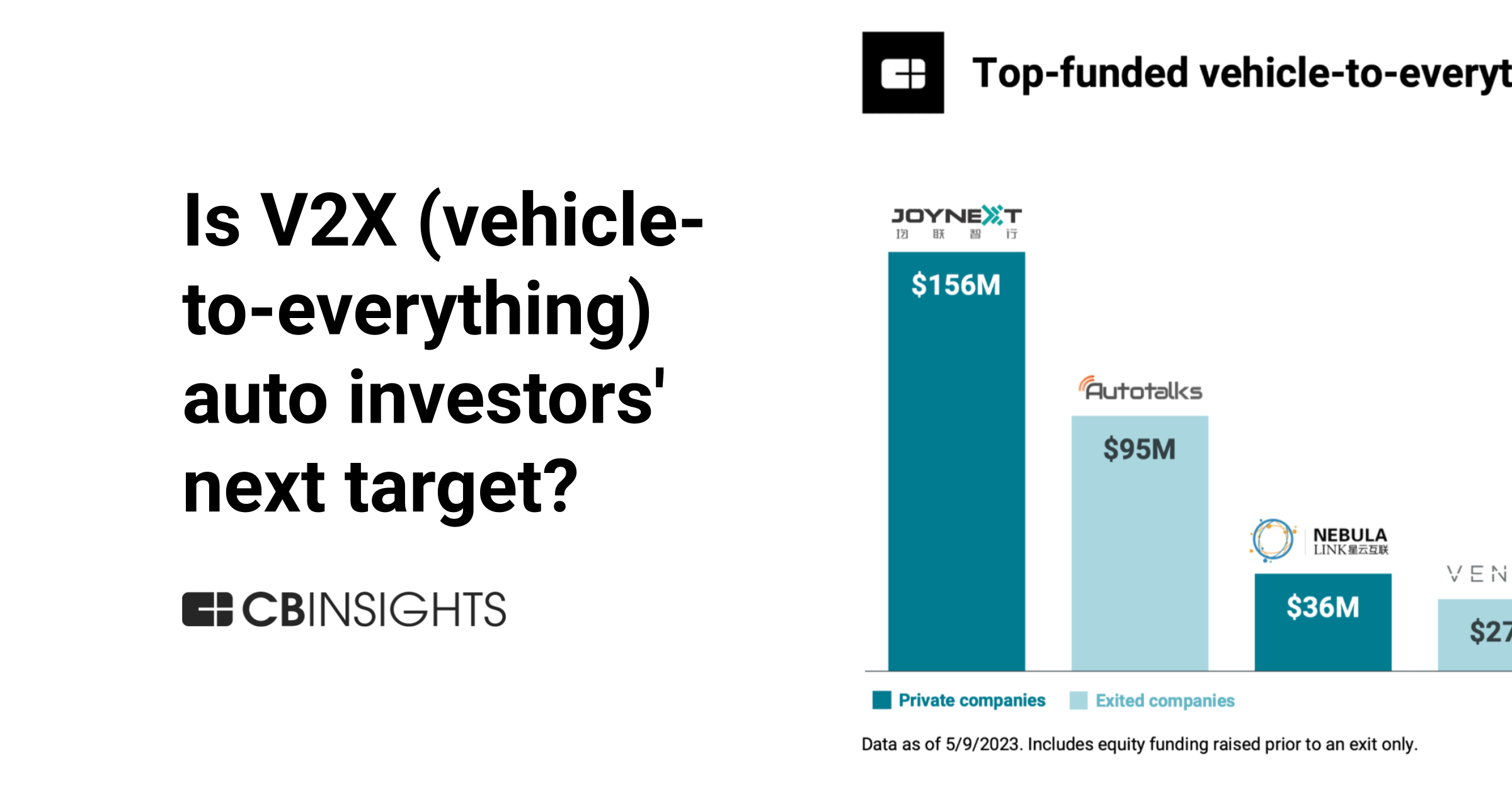 Autonomous driving hasn't met expectations. Is vehicle-to-everything ...