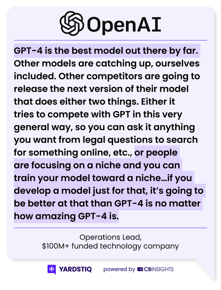 OpenAI - Products, Competitors, Financials, Employees, Headquarters ...