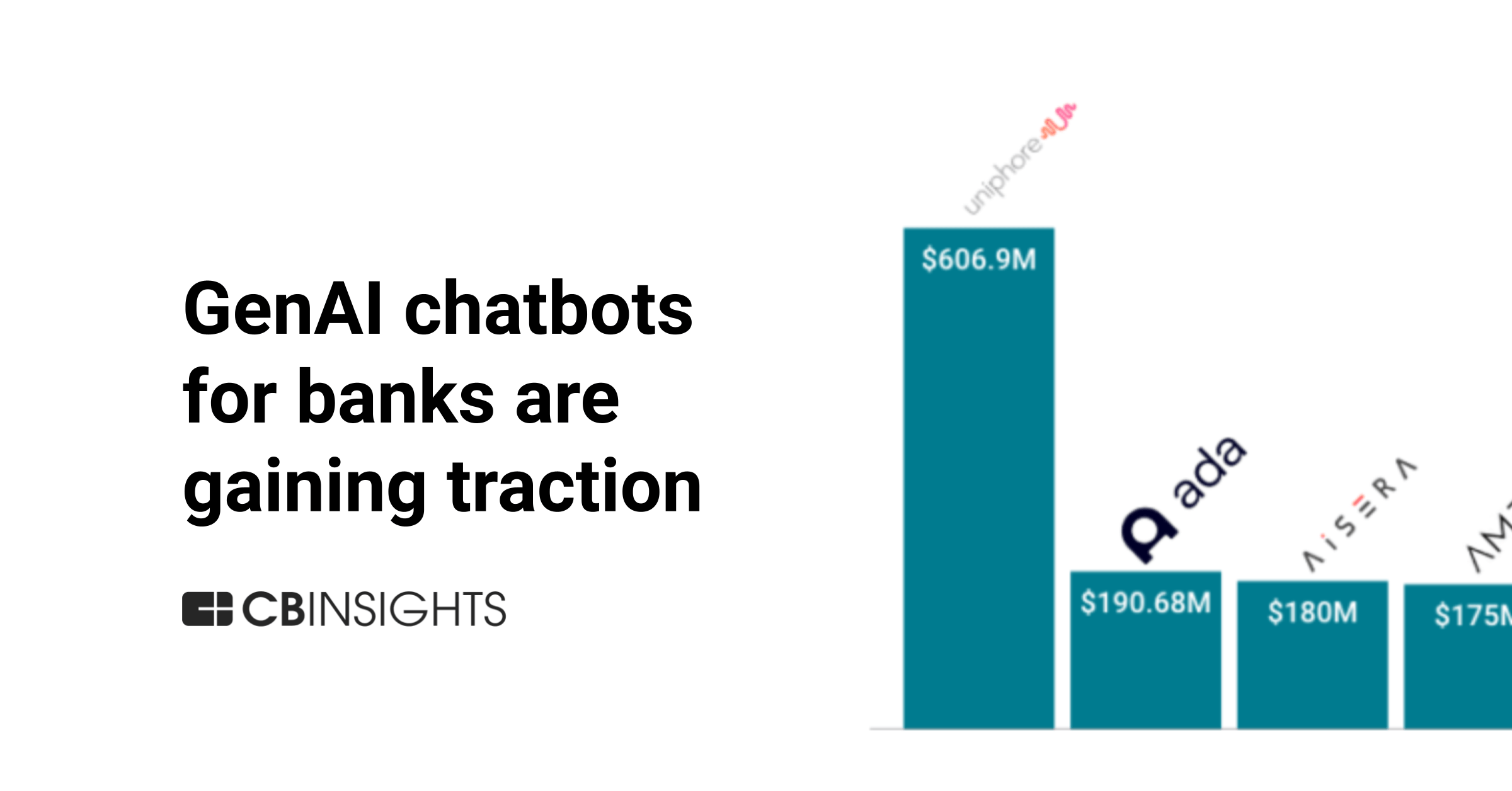 Generative AI chatbots for banks are gaining traction. Here's how the ... Generative AI chatbots for banks are gaining traction. Here's how the ...