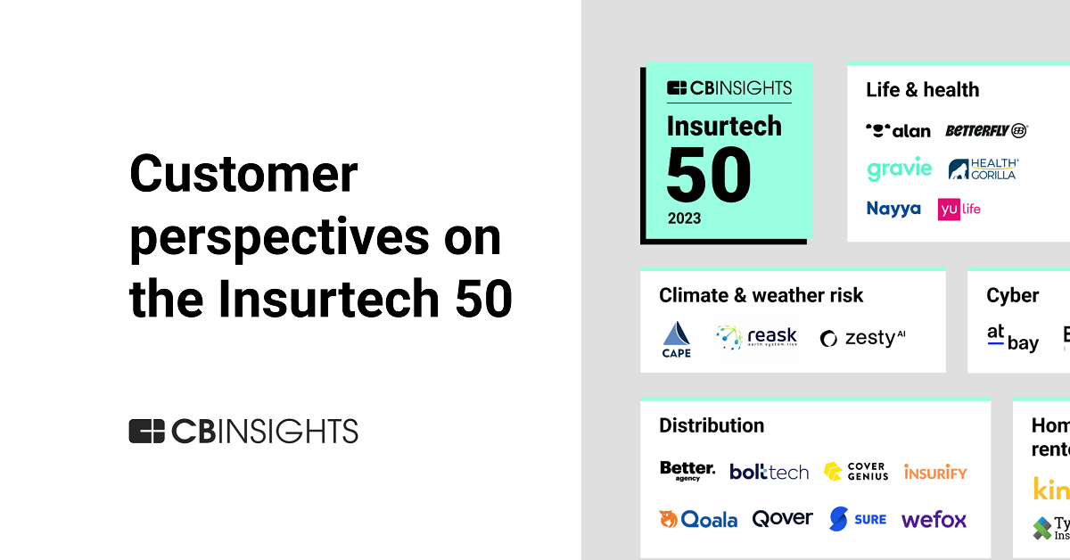 Customer perspectives on the Insurtech 50 - CB Insights Research