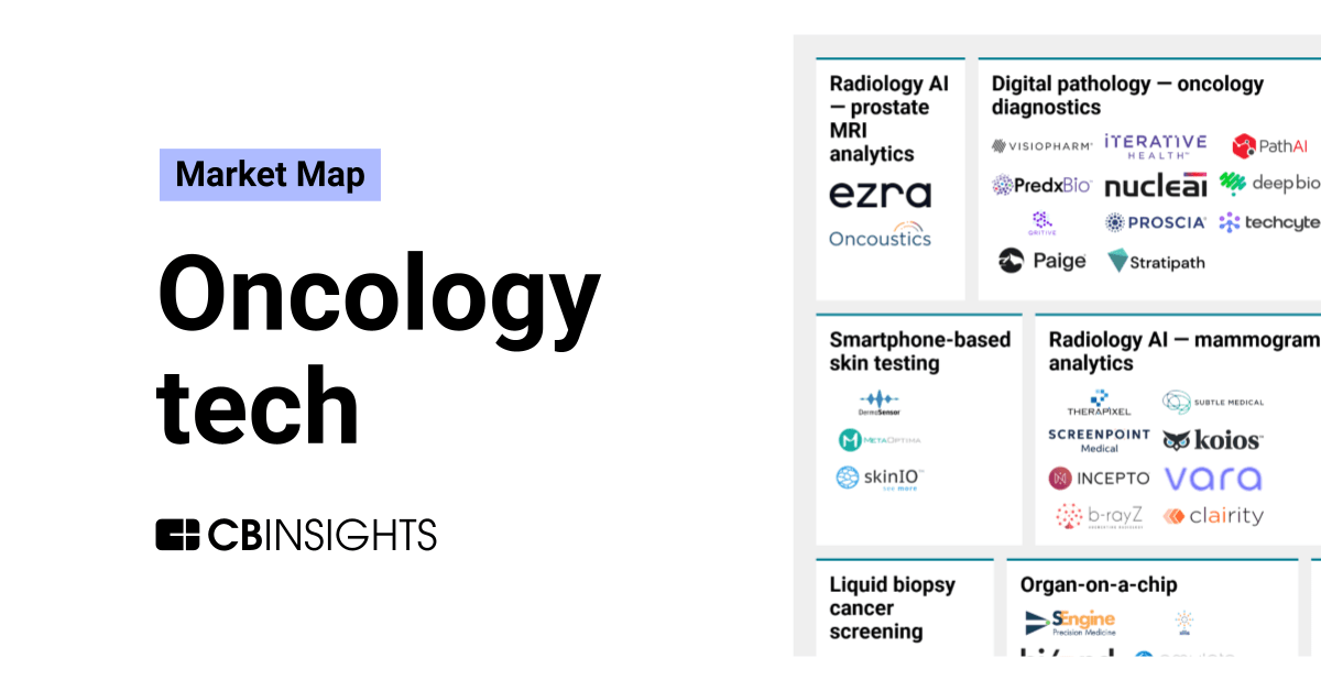 The oncology tech market map - CB Insights Research