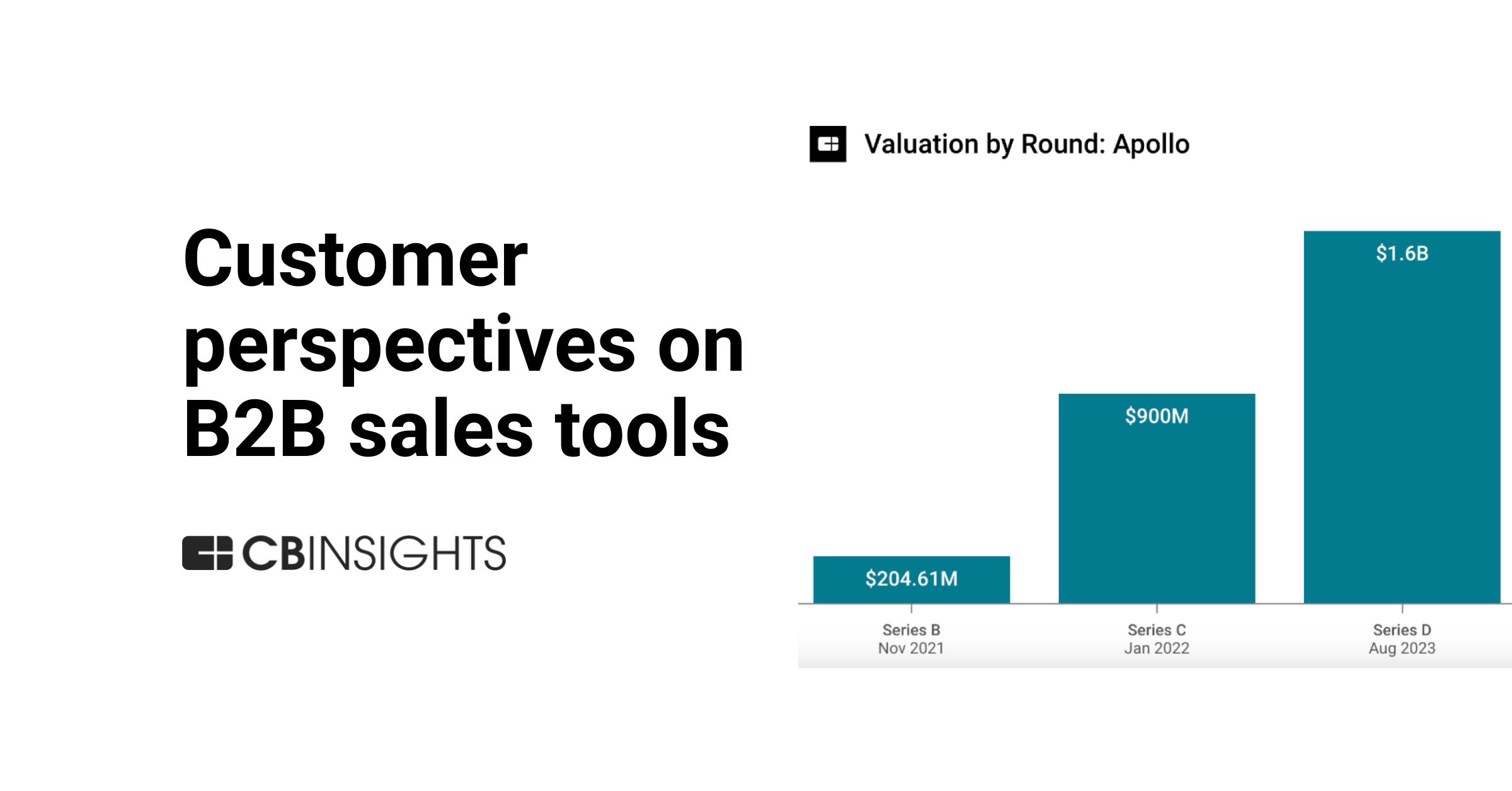 Customer perspectives on the B2B sales startups taking on ZoomInfo - CB ...