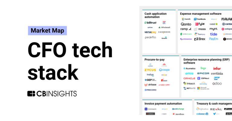 Tide - Products, Competitors, Financials, Employees, Headquarters Locations