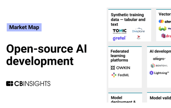 The open-source AI development market map - CB Insights Research The open-source AI development market map - CB Insights Research