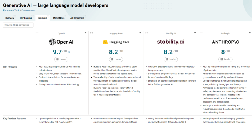 Understanding and analyzing software with transcripts: Why value trumps ...