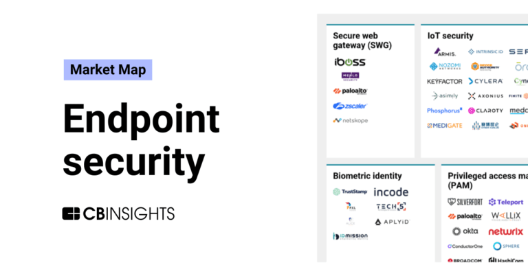 Menlo Security - Products, Competitors, Financials, Employees ...