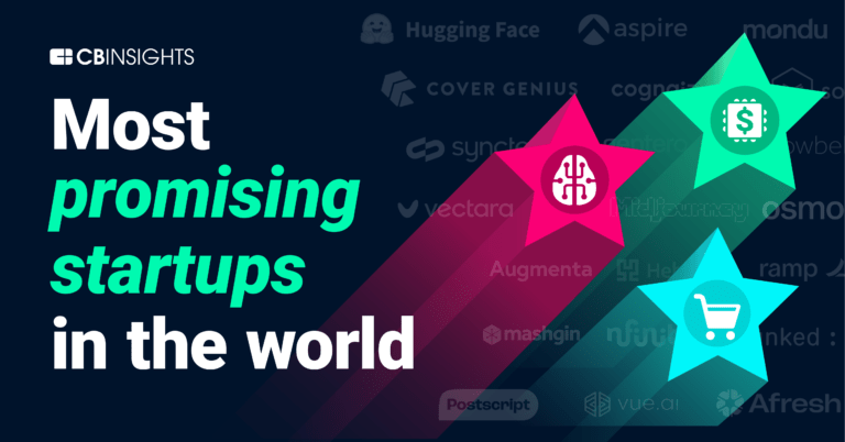 The 345 Most Promising Startups In The World Cb Insights Research