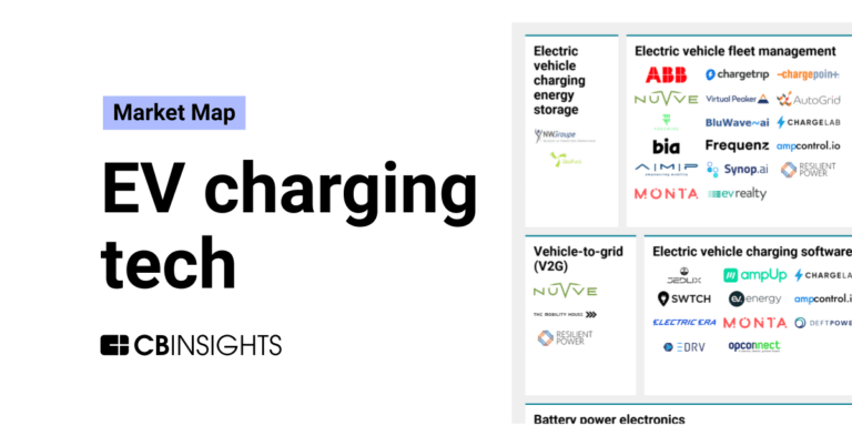 Linchr - Products, Competitors, Financials, Employees, Headquarters ...