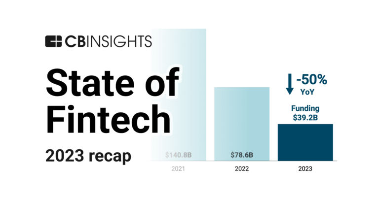 Tabby - Products, Competitors, Financials, Employees, Headquarters ...