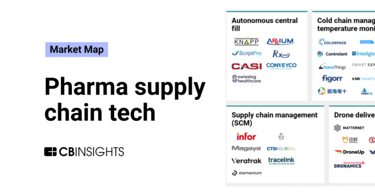 CTSI-Global - Products, Competitors, Financials, Employees ...