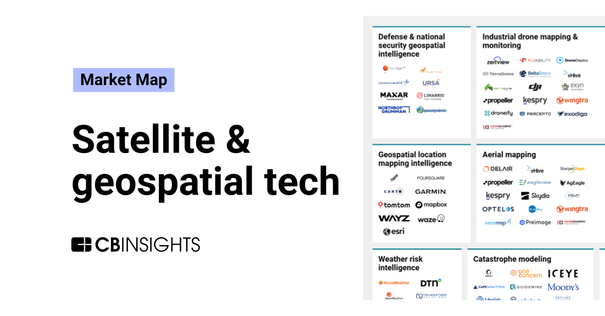 The satellite & geospatial tech market map - CB Insights Research
