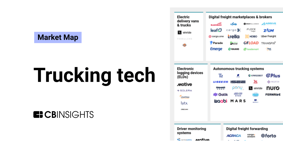 The trucking tech market map: The startups making fleets more efficient ...