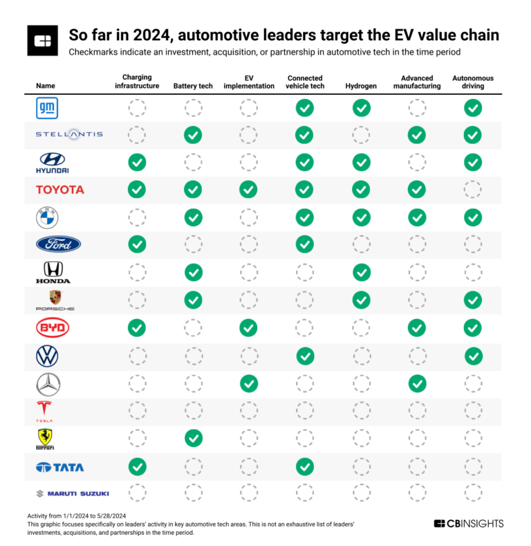 Chemix - Products, Competitors, Financials, Employees, Headquarters ...