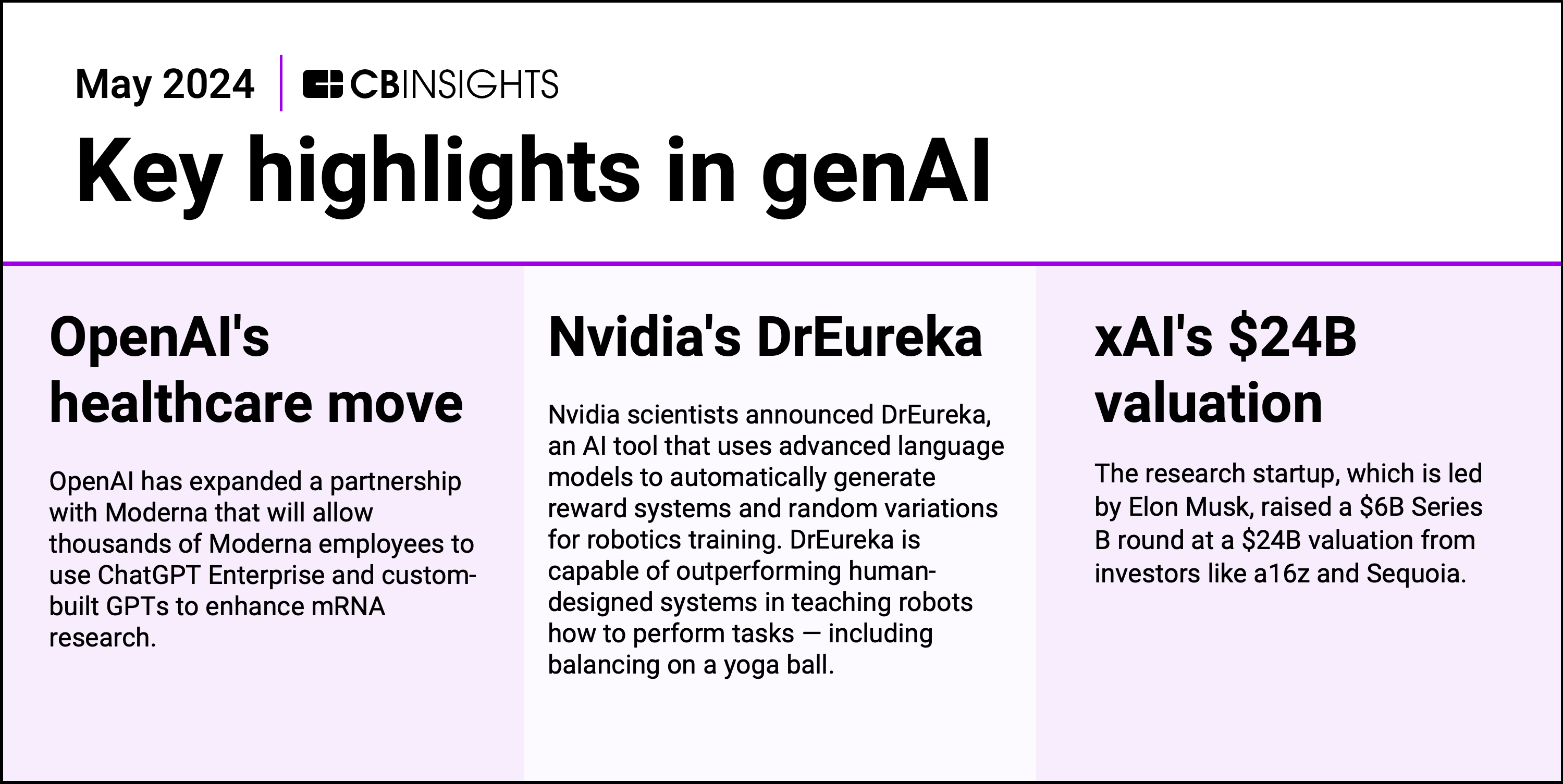 This month in genAI: OpenAI makes moves in healthcare, Nvidia introduces DrEureka, xAI grabs ...