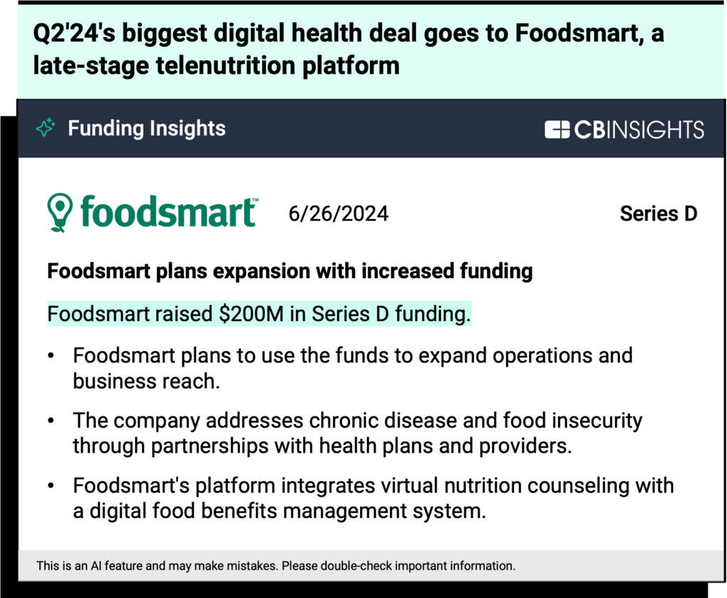 State of Digital Health Q2'24 Report - CB Insights Research
