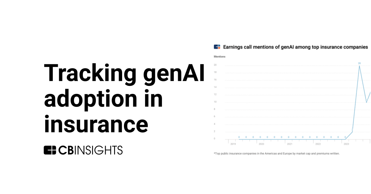 Tracking generative AI adoption in insurance: How insurers are tapping ...