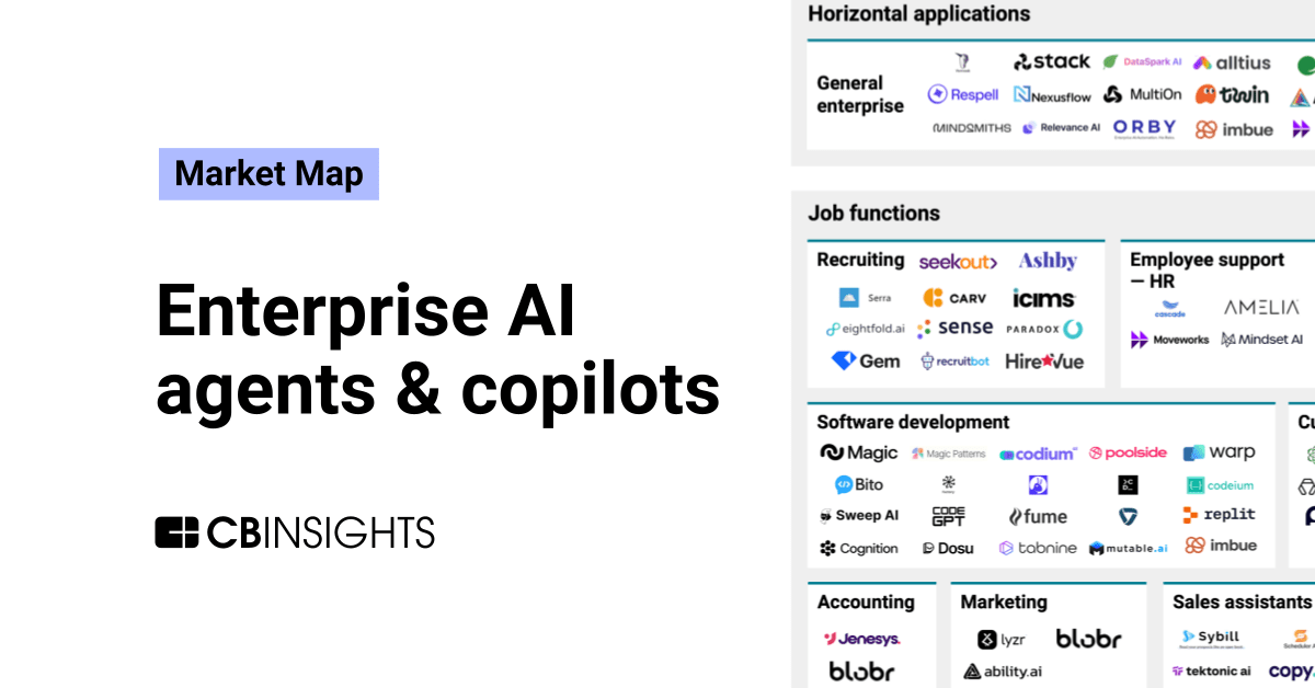 The enterprise AI agents & copilots market map - CB Insights Research
