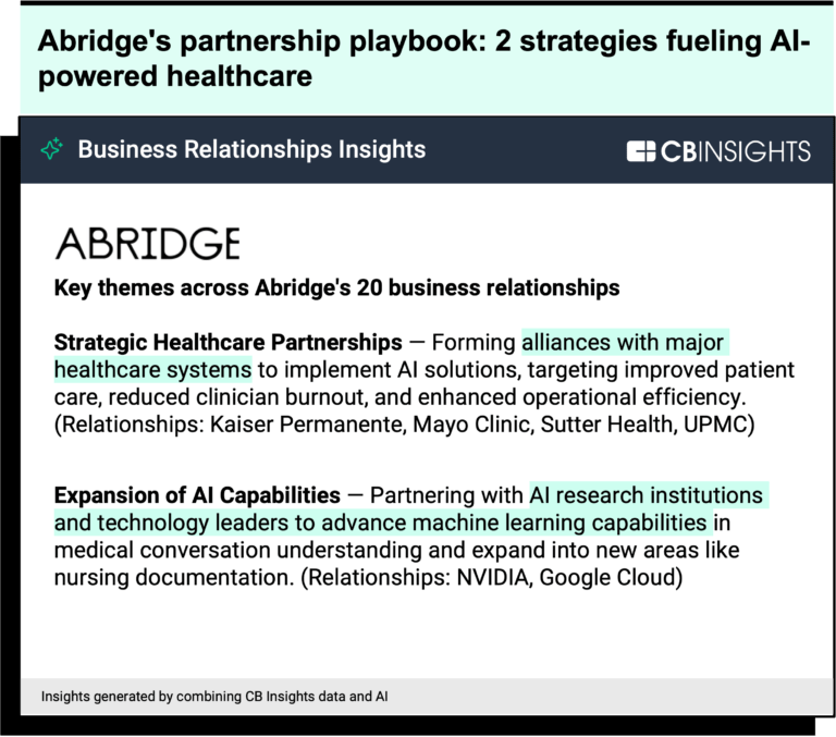 Abridge - Products, Competitors, Financials, Employees, Headquarters ...
