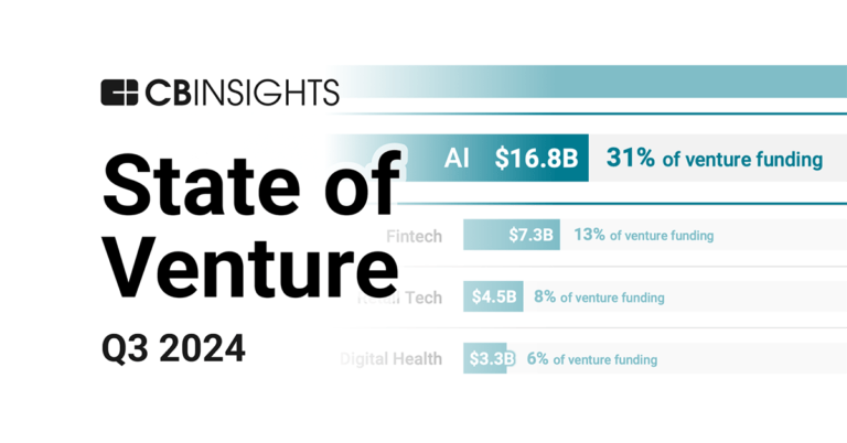 Saronic - Products, Competitors, Financials, Employees, Headquarters ...