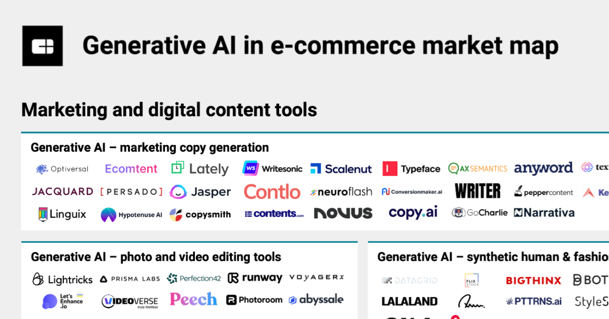 The generative AI for e-commerce market map - CB Insights Research