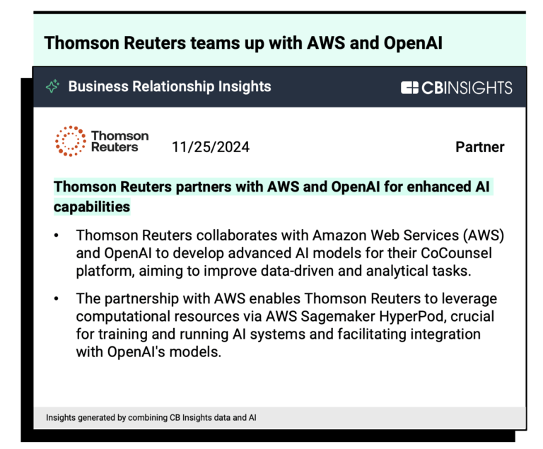 Databricks - Products, Competitors, Financials, Employees, Headquarters Locations