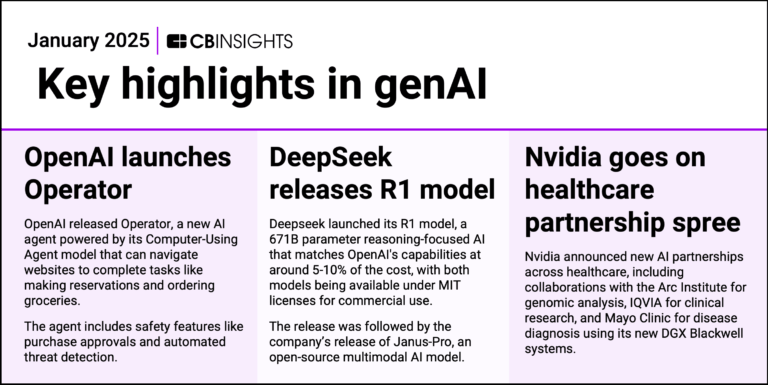 DeepSeek - Products, Competitors, Financials, Employees, Headquarters ...