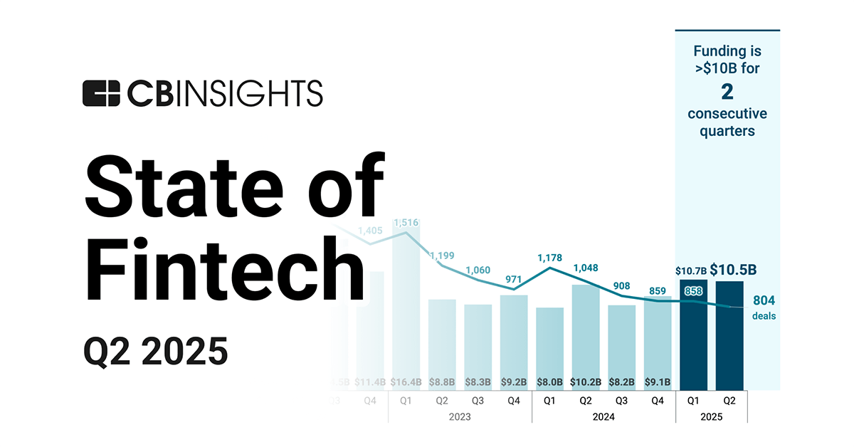 State of Fintech Q2’25 Report - CB Insights Research
