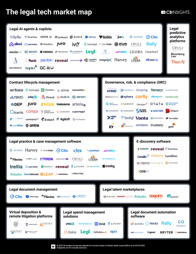 KPMG - Products, Competitors, Financials, Employees, Headquarters Locations
