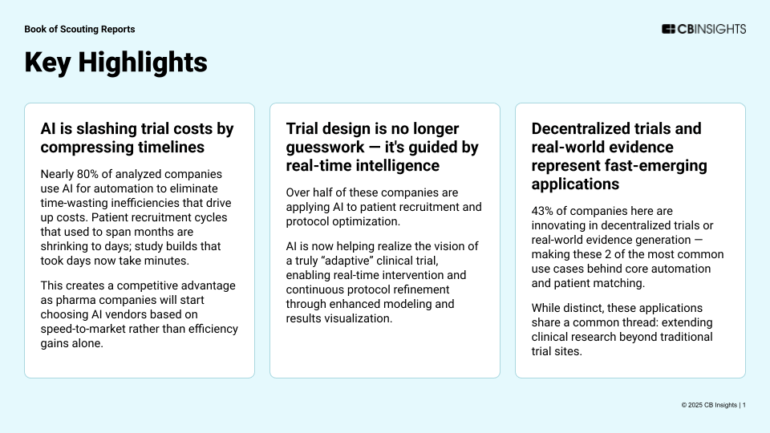 Book of Scouting Reports: AI in Clinical Development - CB Insights Research