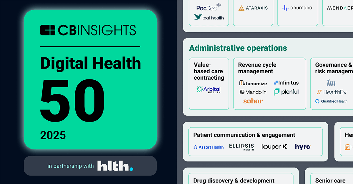 Digital Health 50: The most promising digital health startups of 2025 ...
