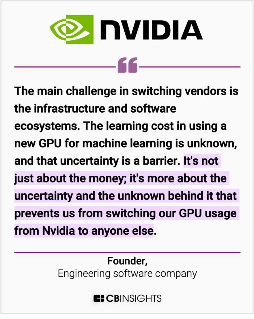 Partnerships and hiring data show AI companies are expanding beyond ...