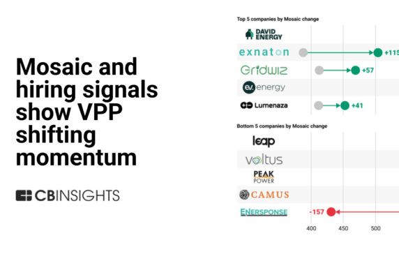 Mosaic and hiring signals show VPP momentum shifting to capacity ...