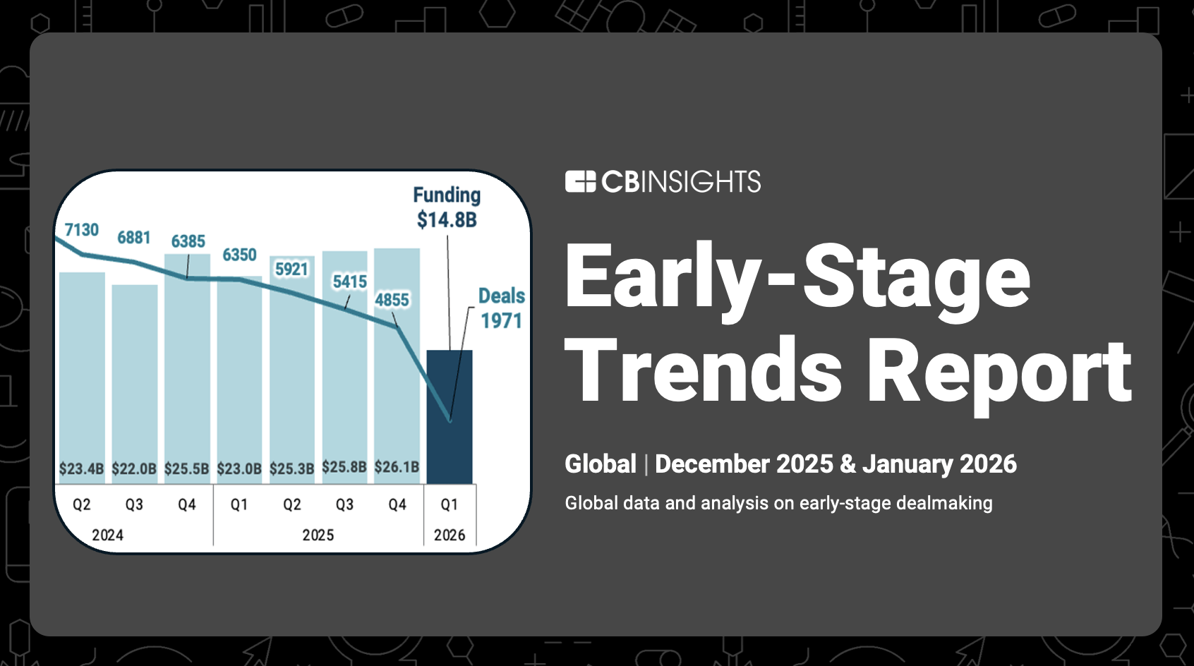 Early-Stage Trends Report: Agentic Security, AI Scientists, and more ...
