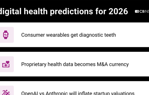 Valuation Archives - CB Insights Research