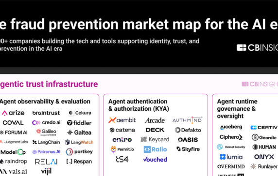Market-level Trends & Analysis Archives - CB Insights Research
